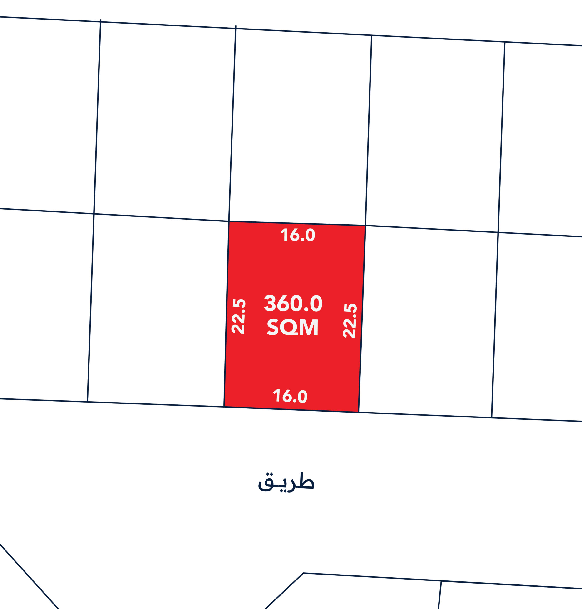 Land for Sale in Ras Hayyan | House me